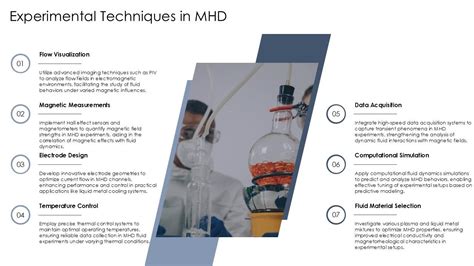 Experimental Techniques In Mhd Magnetohydrodynamics Ppt Example St Ai Ss Ppt Sample