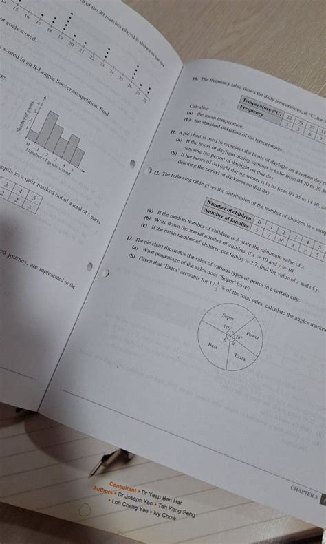 New Syllabus Mathematics 7th Edition Textbook And Workbook Hobbies And Toys Books And Magazines