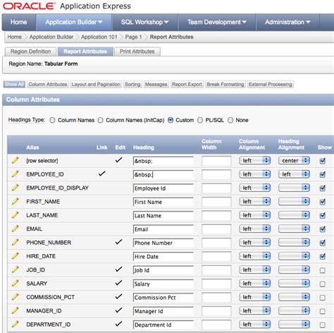 Annals Of Oracles Improbable Errors Ora 20001 Error In Multi Row
