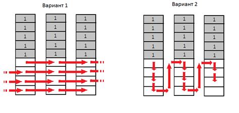 How To Fill Arrays In Mq5 How Do You Improve Your Speed General Mql5