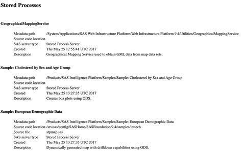 Location Of Sas 93 Stored Process Examples Code Sas Support Communities