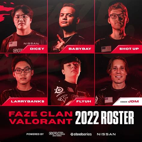 Faze Clan Roster 2022