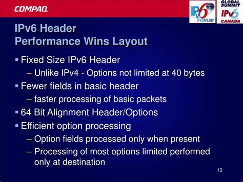 PPT IPv Advantages PowerPoint Presentation Free Download ID
