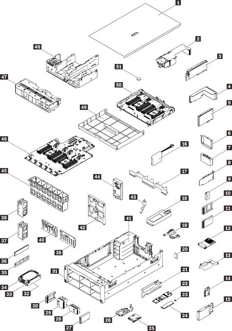 部件列表 Thinksystem Sr860 V2 Lenovo Docs