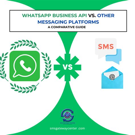 Whatsapp Business Api Vs Other Messaging Platforms A Comparative