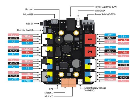 La Carte Me Orion Arduino Passion