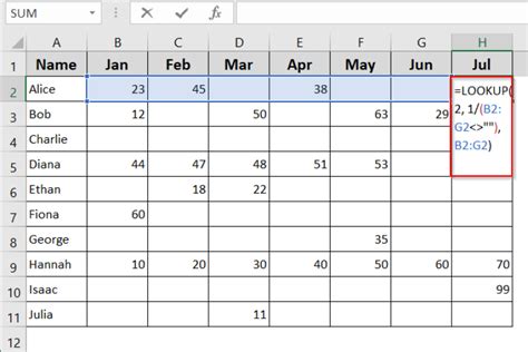 How To Find The Last Cell With Value In A Row In Excel Excel Insider