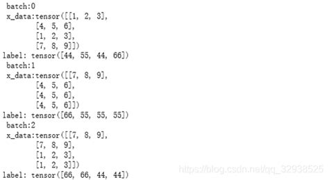 Pytorch之dataloader，enumerateenumeratedataloader Csdn博客