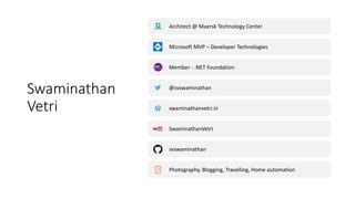 CI CD With GitHub Actions PPTX Web Development Internet