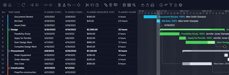 Microsoft Excel Estimate Template