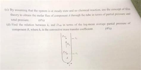 Solved As Shown In The Following Figure The Diffusion Of Chegg