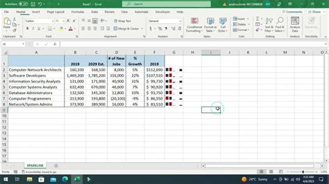 Insert Sparkline Howinsertsparklineinexcel Youtube
