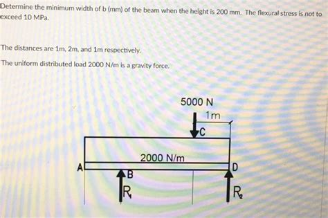 Solved Determine The Minimum Width Of B Mm Of The Beam Chegg