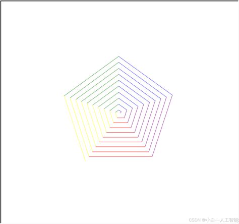 python —— turtle库 海龟编辑器代码大全 csdn博客
