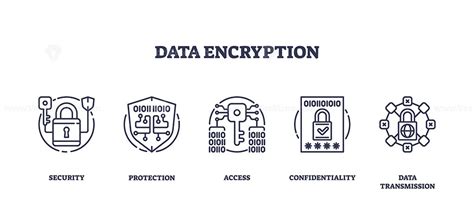 The Image Features A Set Of Outline Icons Representing Data Encryption Concepts Like Security