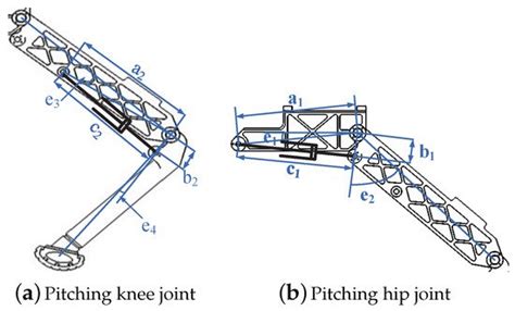 Applied Sciences Free Full Text Modeling And Analysis On Energy Consumption Of Hydraulic
