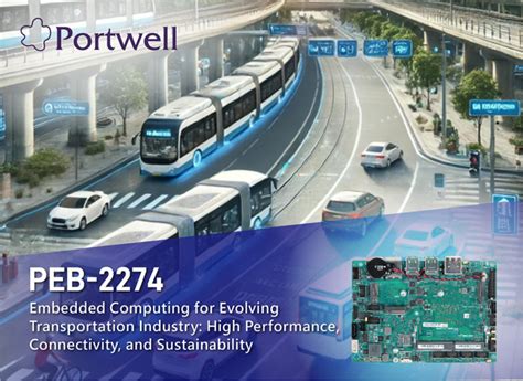 ‘smarter embedded computing for the evolving transportation industry