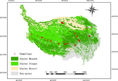 Different Methods Based On Optimal Hyperspectral Bands For Estimation Of Aboveground Plant