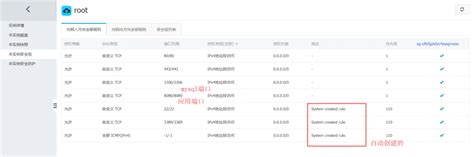 手把手教你把springboot项目部署到阿里云教程 阿里云开发者社区