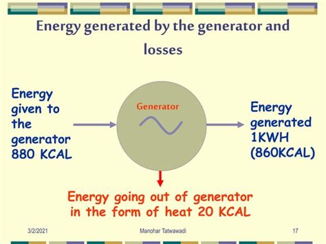 Thermal Power Plant Efficiency Pptx Power And Energy Industry Industries