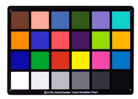 How To Tune Isp Using The Stm Isp Iqtune Stm Mpu