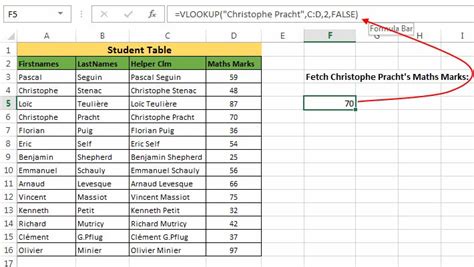 Vlookup In Excel Excel Tutorials Excel Excel Formula