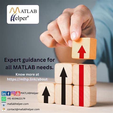 matlab helper ® on linkedin matlab