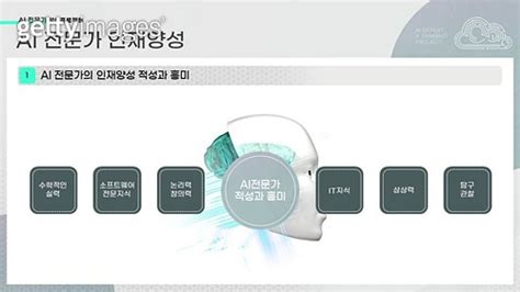 파워포인트 서브페이지 다이어그램 비즈니스 인포그래픽 Ai전문가 인재양성 이미지 Ppt320358 게티이미지뱅크