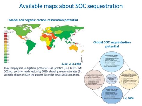 Item 7 Global Soc Sequestration Potential Map Review Of The Concept