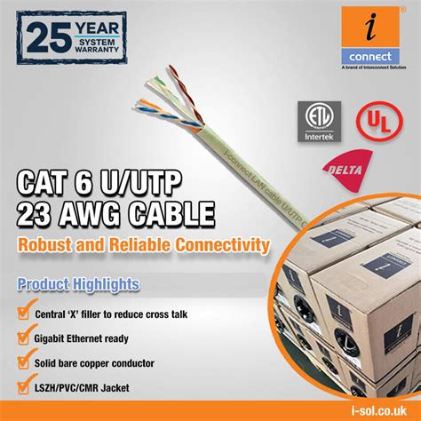 Interconnect Solutions On Linkedin Cat6 Datacenter Telecommuncation Fibreoptics Iotsolutions…