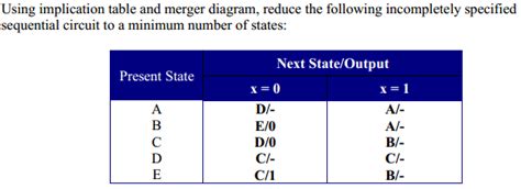 Using Implication Table And Merger Diagram Reduce
