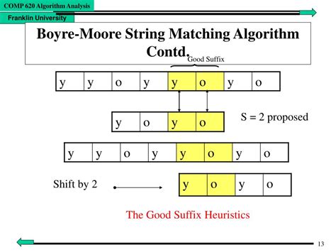 Ppt Module 5 String Matching Algorithms Powerpoint Presentation