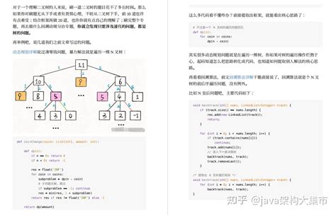 大厂面试必备！阿里大佬刷leetcode总结的算法笔记 知乎