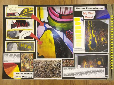 Personal Interest Relations IGCSE Art Coursework On Behance