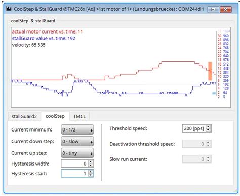 Trinamic Tmc2226 Eval Evaluation Board For Stepper User Manual