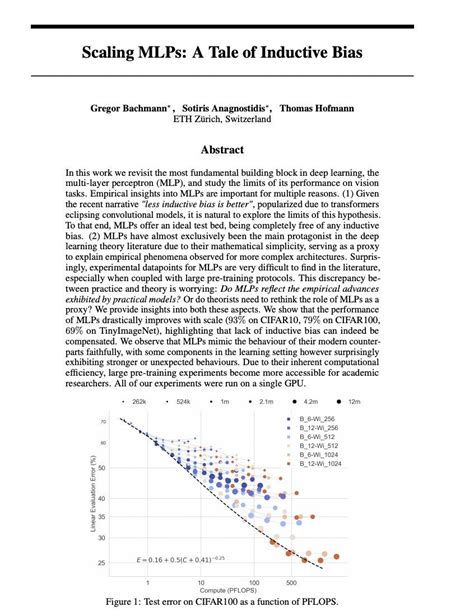 Ahsen Khaliq On Linkedin Scaling Mlps A Tale Of Inductive Bias Paper
