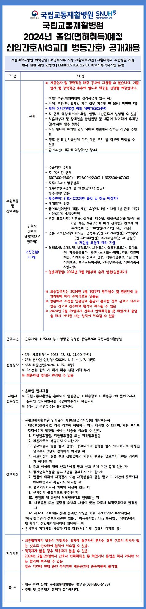 국립교통재활병원 국립교통재활병원 2024년 졸업면허취득예정 신입간호사 공개채용