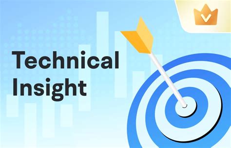 Using Fibonacci Extensions In Trend Trading