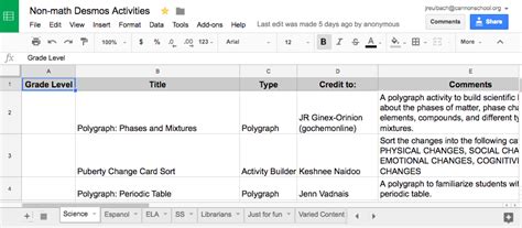 Desmos Activity Builder For All Disciplines I Speak Math