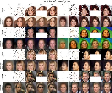 【論文解説】implicit Neural Representations With Periodic Activation Functions （siren）