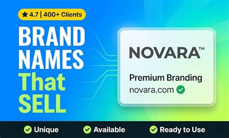 Find The Perfect Brandable Domain Name For Your Business Or Website By