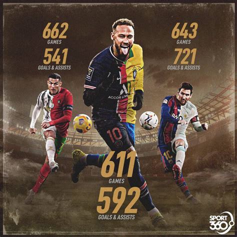 مقایسه آمار نیمار با مسی و رونالدو عکس مشرق نیوز