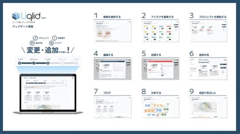 市民参加型合意形成プラットフォーム「liqlid（リクリッド）」の開発・運用を行う株liquitous（リキタス）と業務提携の締結～都市