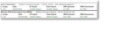 DrayTek Vigor VDSL ADSL FTTC BT Infinity Gigabit Ethernet Modem Amazon Co Uk