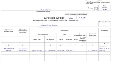 Отчет о командировке