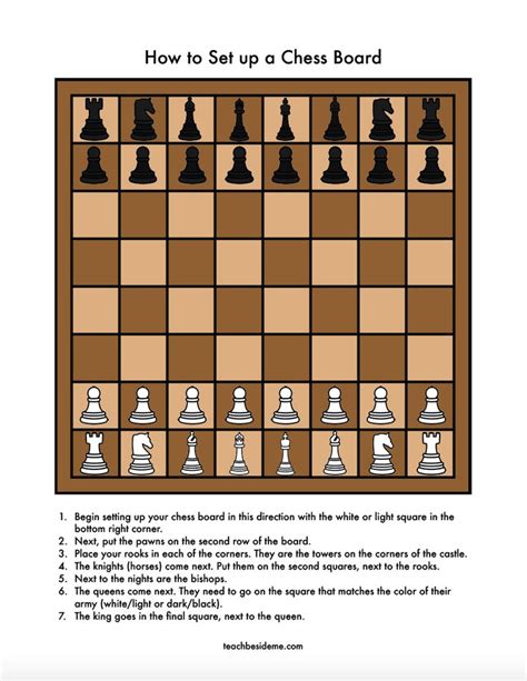 How To Set Up A Chess Board And Rules For Playing Chess Board How To