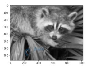 SciPy Ndimage Image Manipulation And Processing In SciPy DataFlair