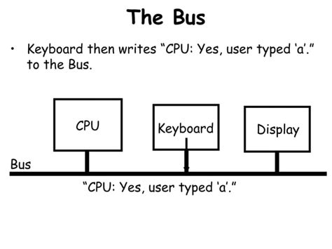 Computer System Architecture Computer System Architecture Pdf