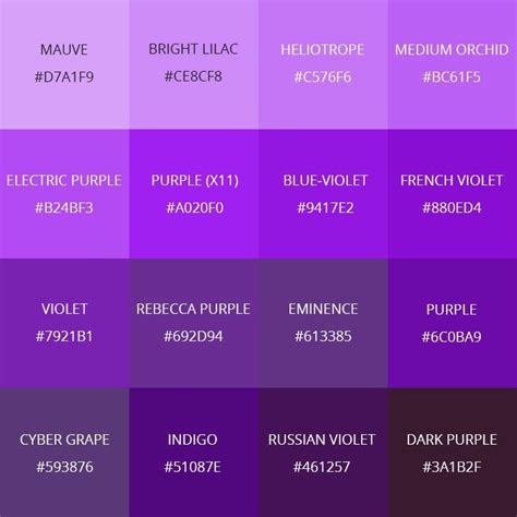 What Words Describe Purple At Barbara Mcdonnell Blog