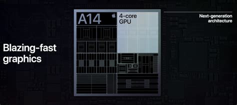 Apple A14 Bionic Specyfikacja Układu Soc Dla Nowych Urządzeń Purepcpl